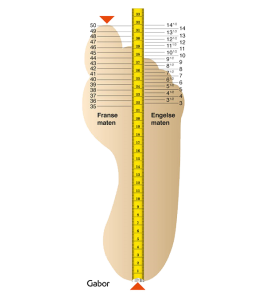 Schoenmaat bepalen en omrekenen? Dames en heren maattabel